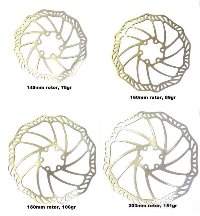 Jenis-jenis rem pada sepeda | Sepeda.Me