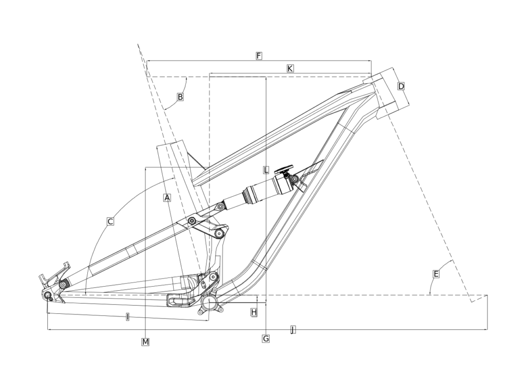 Review Sepeda Gunung Polygon Siskiu D7 2019 | Sepeda.Me