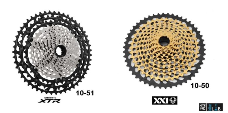 Single, Double, Triple Chainring. Mana yang lebih bagus? | Sepeda.Me