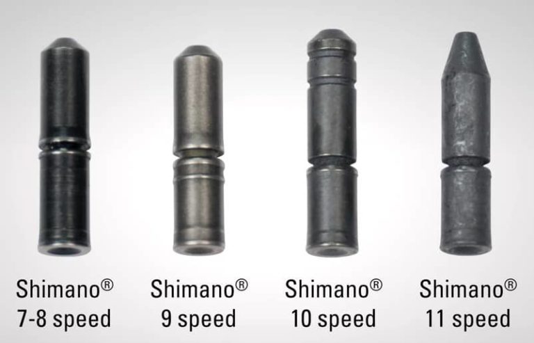 Mengukur panjang rantai sepeda ideal | Sepeda.Me
