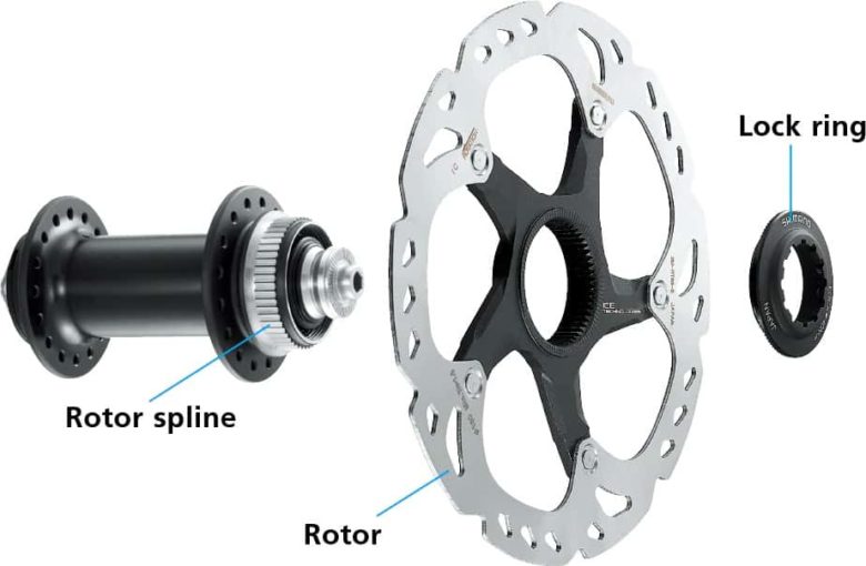 Rotor/Hub Centerlock atau 6 bolts? | Sepeda.Me