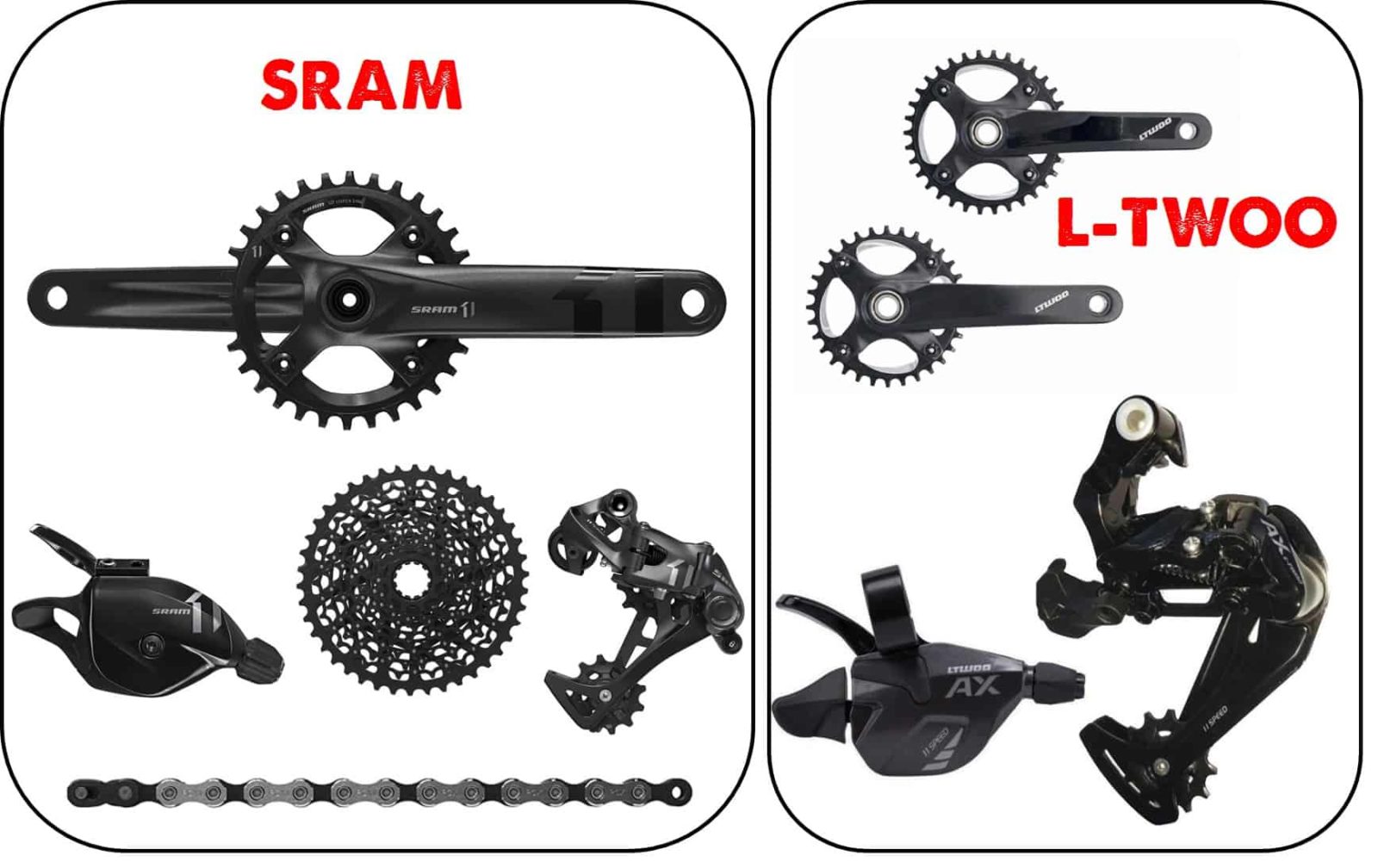 Mini Groupset LTWOO: Komponen sepeda murah meriah | Sepeda.Me