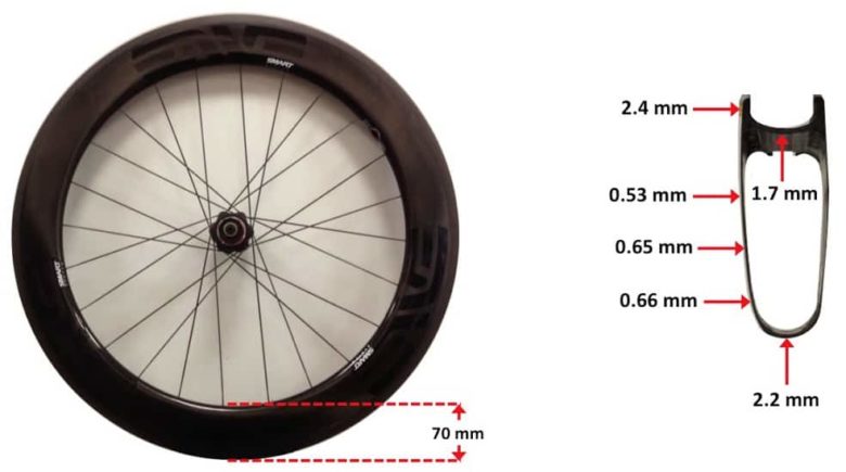 Panduan umum untuk memilih rim / pelek sepeda | Sepeda.Me