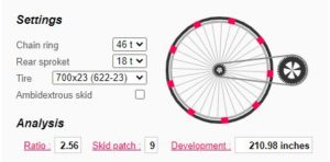 Menghitung skid patch sepeda fixie dan pengaruhnya pada keausan ban