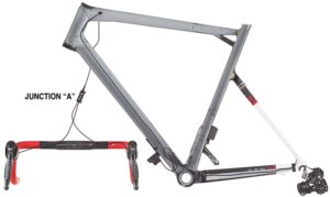 Pentingkah rangka sepeda internal cable routing? | Sepeda.Me